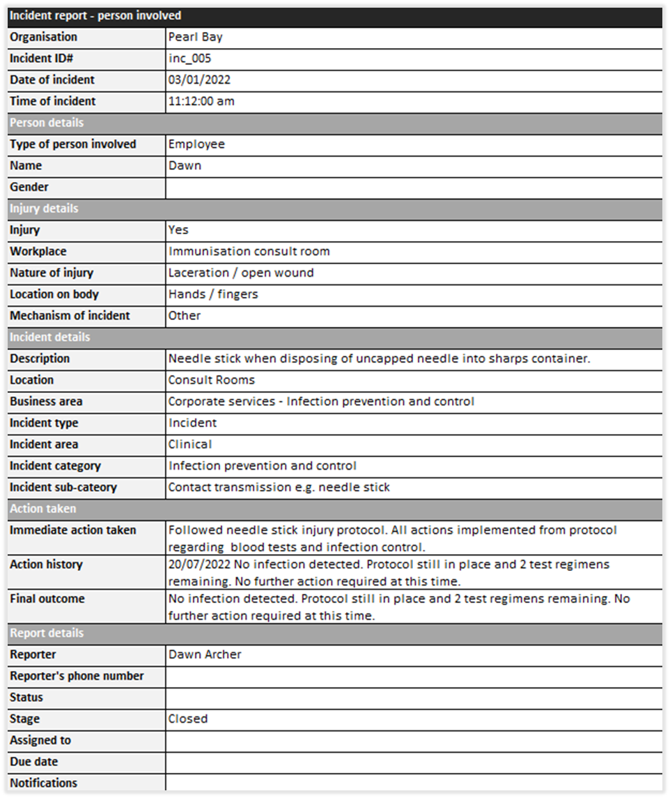 April - May 2023: Multi-site accreditation, new risk matrix options ...